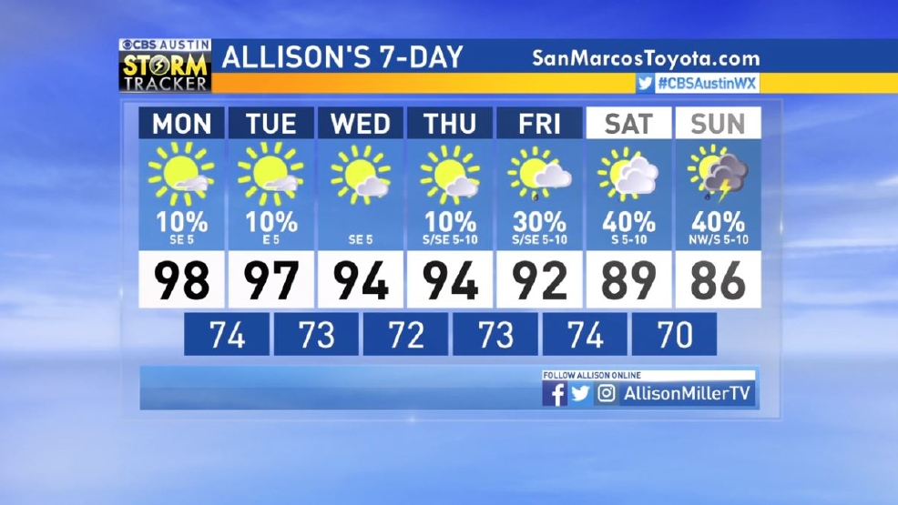 Weekly weather update: Hello fall! | KEYE